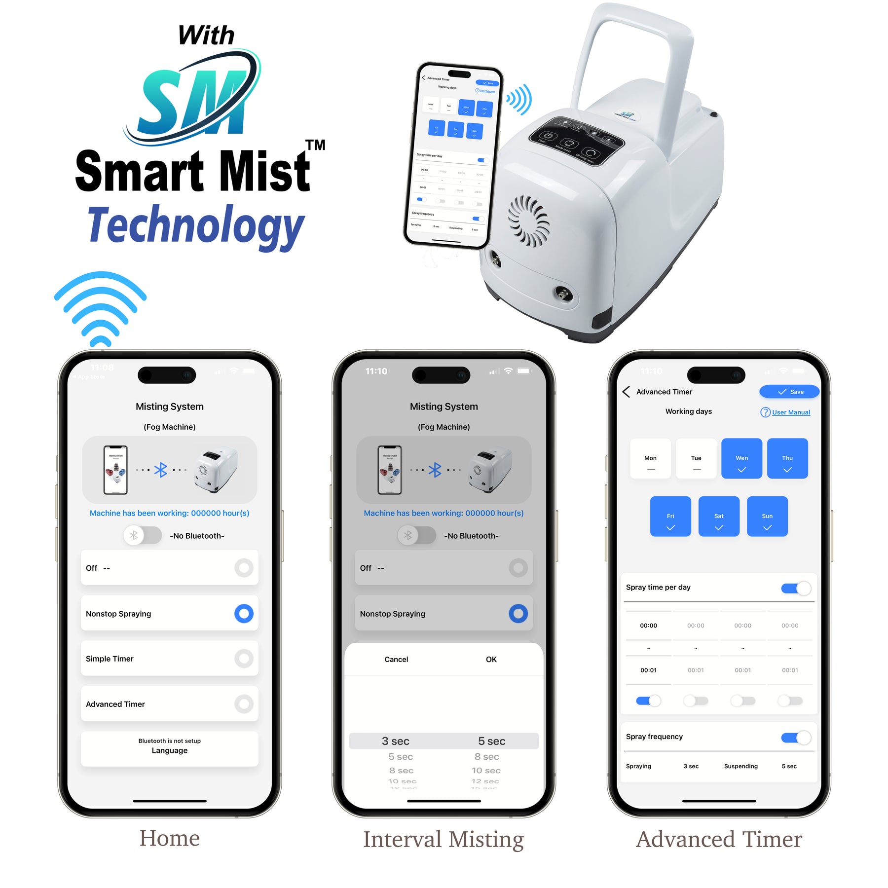 Smart Mist USA high pressure misting systems