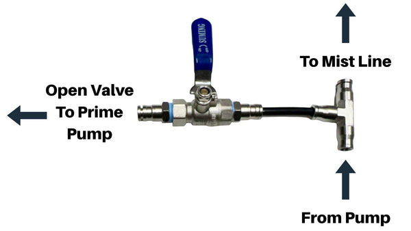 EZ Prime Kit - Smart Mist USA